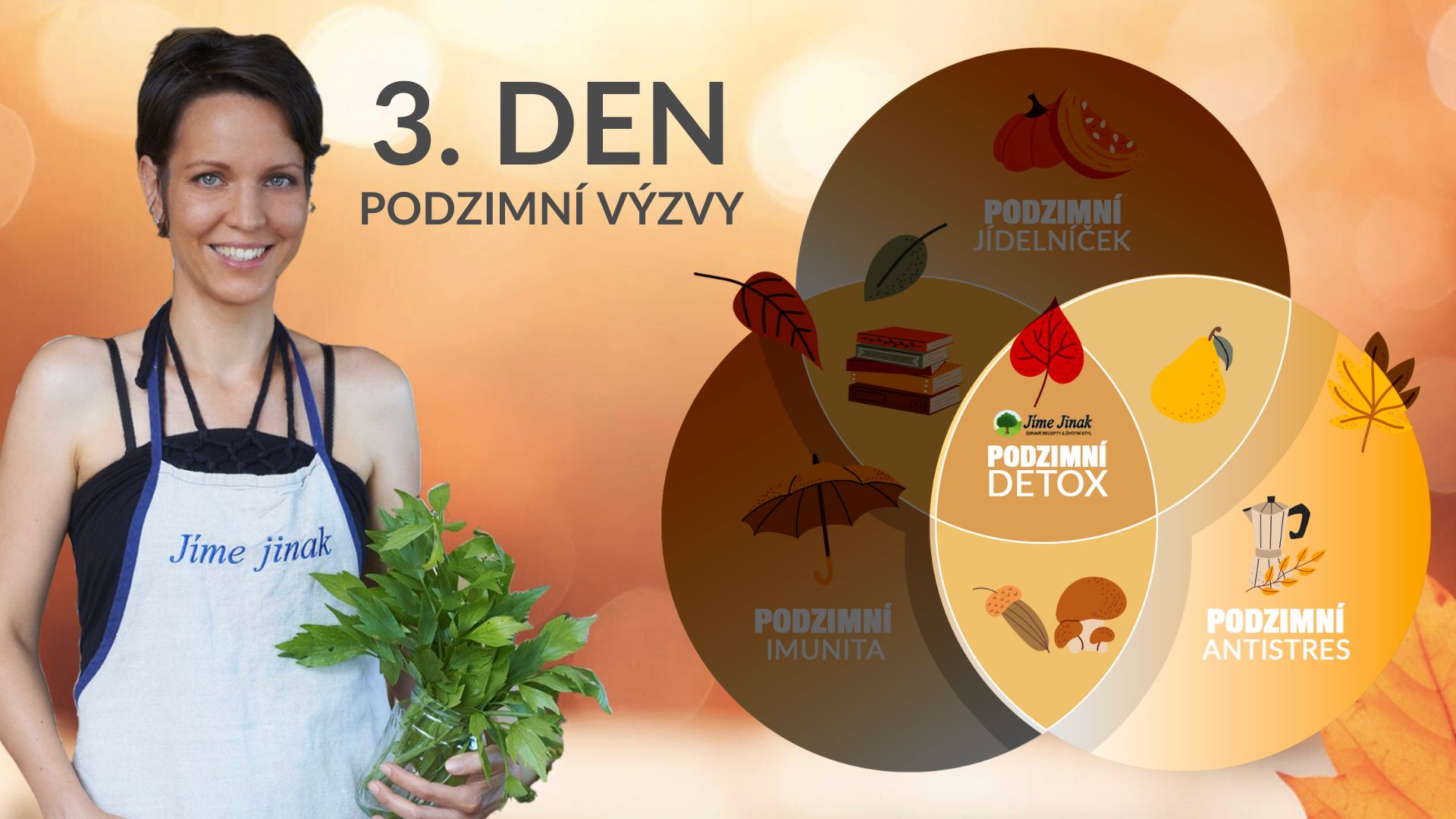 DEN 3: Dnes ve 20:00 naposledy! | Jíme Jinak